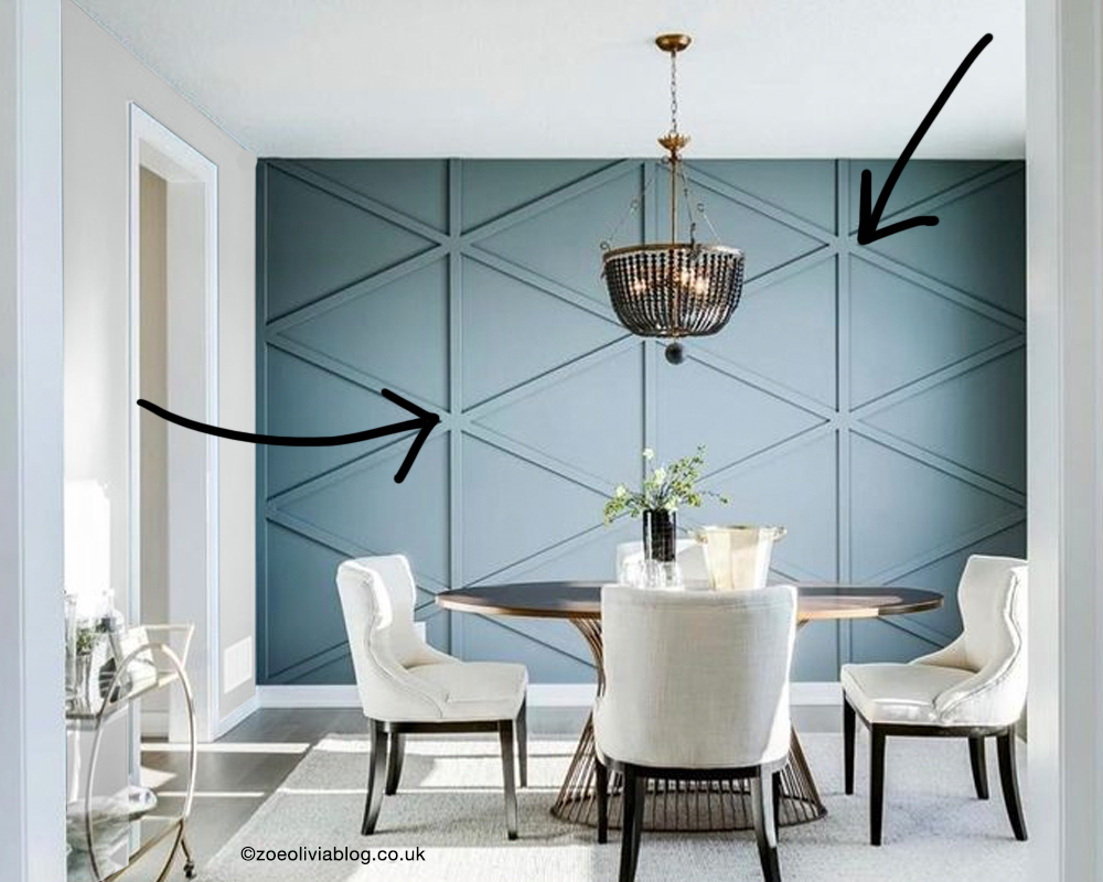 How to create a focal point in a room | UTR Decorating